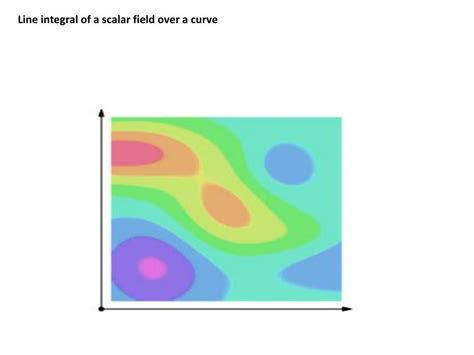 ppt vector integrals line integrals surface integrals volume