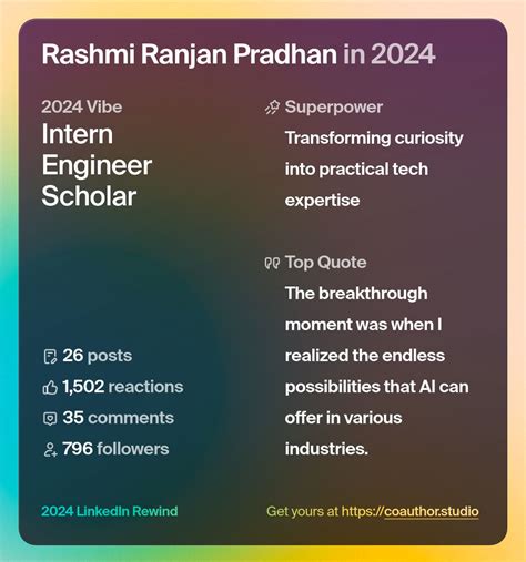 Rashmi Ranjan Pradhan On Linkedin Aiml Techlearning Engineeringjourney Aiinnovation