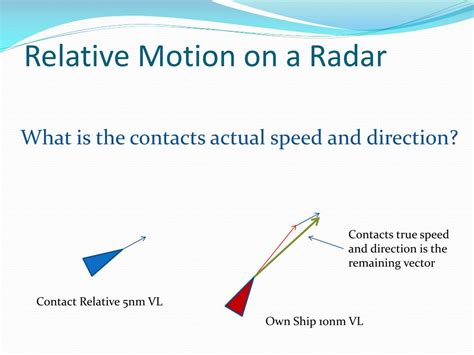 Ppt Basic Radar Operation Powerpoint Presentation Free Download Id