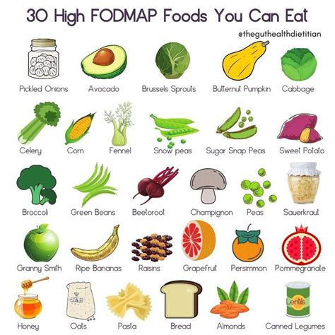 Lots Of Foods That Are High Fodmap Will Have A Low Fodmap Serve That