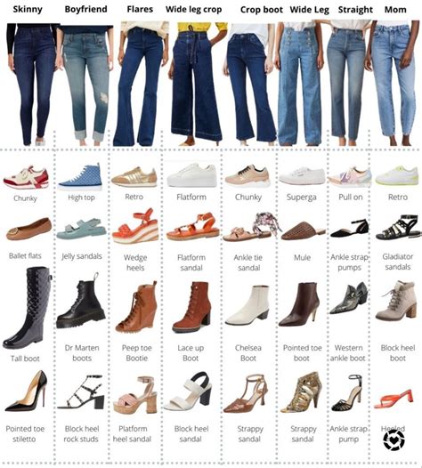 Heres How To Pick The Perfect Shoe For Your Jeans Jeans Outfit Fall