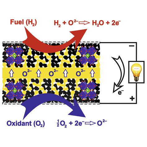 Russian Chemical Reviews