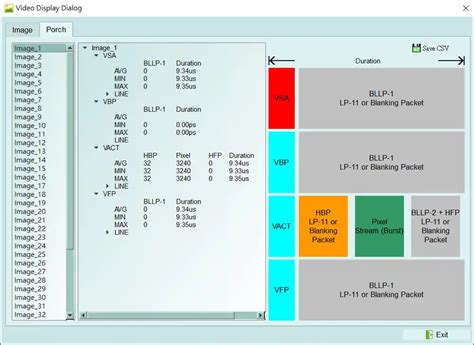 Mipi D Phy選購方案
