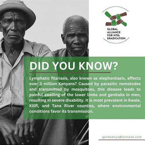 Endtheneglect Gane Ntds Sustainablehealth Publichealth