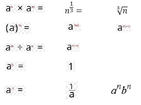 Indices Matching Cards All Rules Teaching Resources