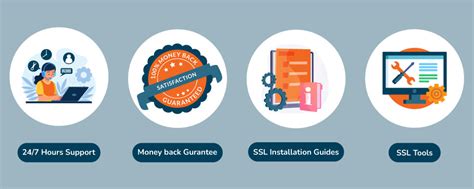 certera ssl review ssl loaded with robust ssl encryption