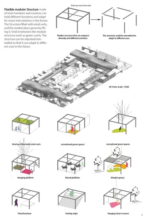 Upcycling Retail Concept Architecture Project Architecture Concept Diagram Urban Design Upcycling Retail Concept Architecture Project Architecture Concept Diagram Urban Design