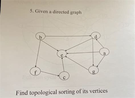 Solved 5 Given A Directed Graph Find Topological Sorting Of