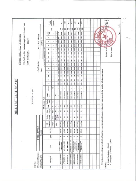 Mill Test Cert Pdf