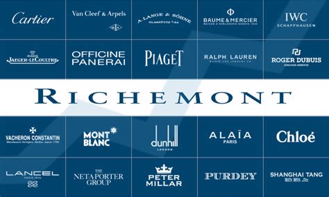 Richemont Sees All Time High Annual Sales Performance Artofit