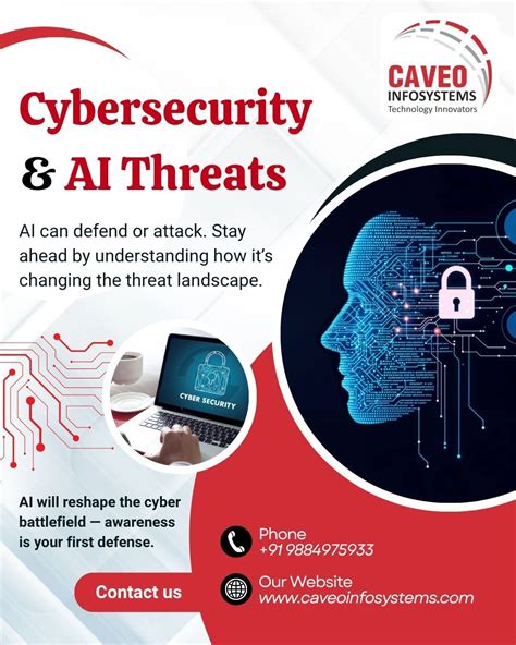 Ai Cybersecurity Threatintelligence Digitaldefense Cyberawareness