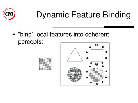 Ppt Artificial Spiking Neural Networks Powerpoint Presentation Free