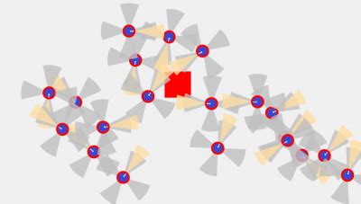 A Programming Framework For Robot Swarms Project