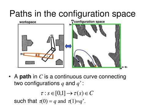 Ppt Configuration Space Powerpoint Presentation Free Download Id2836406