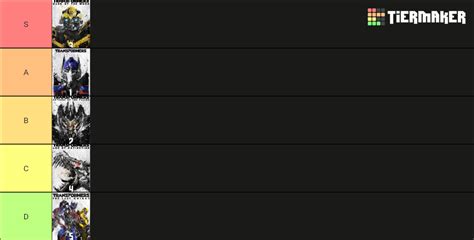 Transformers Bayverse Tier List Community Rankings Tiermaker
