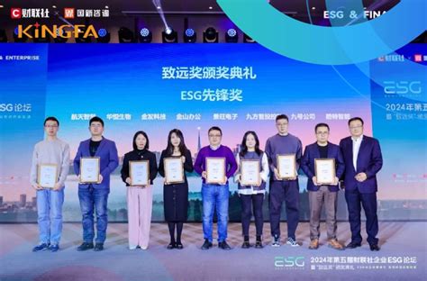 Kingfa Sci Andtech Co Ltd On Linkedin Net