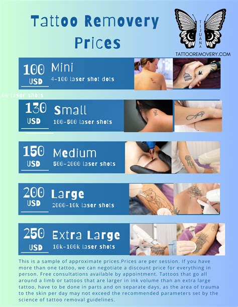 Prices — Tattoo Removery