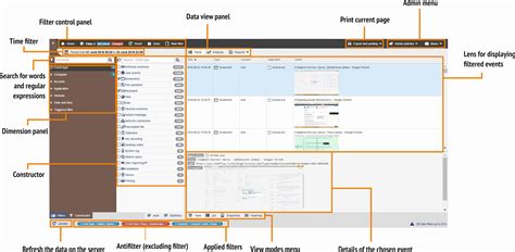Interface Map — Staffcop Enterprise 57 Documentation