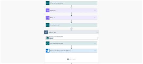Automate Your Workflow Espc