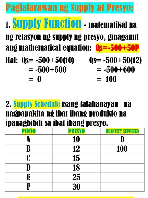 Paglalarawan Ng Supply At Presyo Pdf