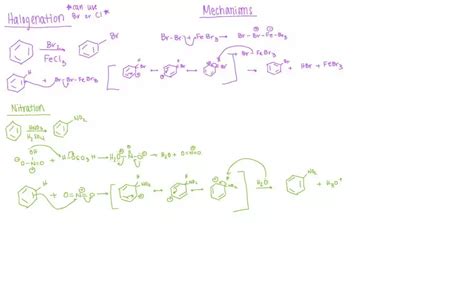 H Nmr Spectroscopy Edubirdie