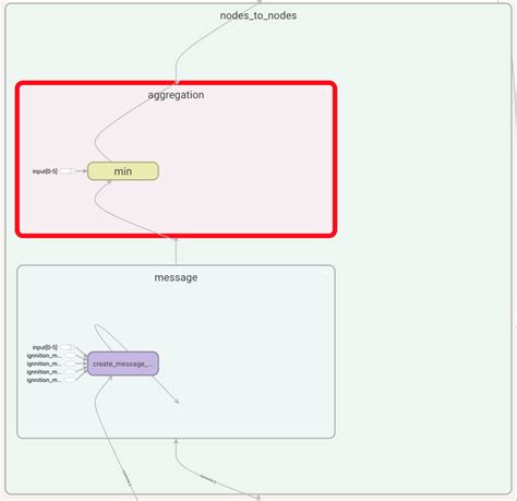 Debugging Assistant — Ignnition Main Documentation