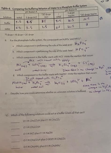 solved table 4 comparing the buffering behavior of watantw
