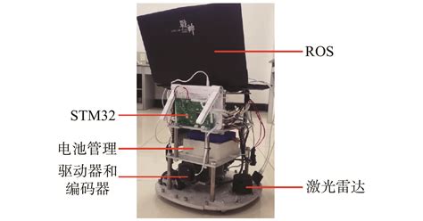 蝴蝶优化算法的移动机器人全局路径规划研究