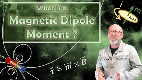 What Is A Magnetic Dipole Moment Electromagnetism Physics