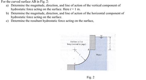solved for the curved surface ab in fig 2 determine the