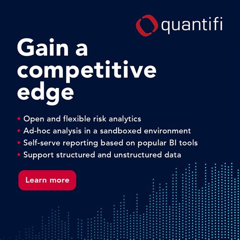 Quantifi Inc On Linkedin Portfolio Management Solution