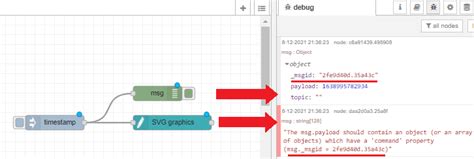 releases · bartbutenaers node red contrib ui svg · github