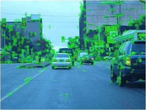 Matlab Built In Left And The Rewritten Version Of Harris Detector Download Scientific Diagram