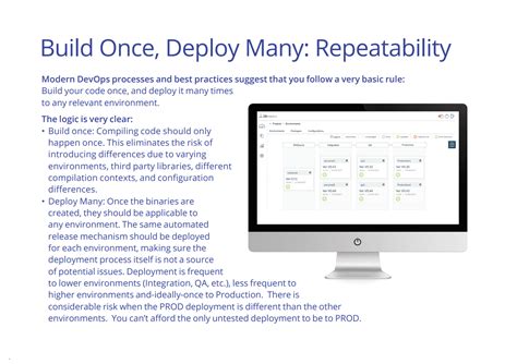Database Devops Best Practices Build Once Deploy Many