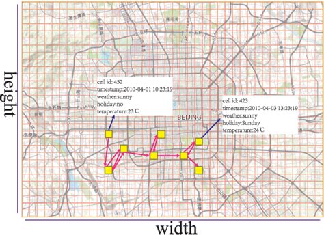 figure 1 from an information theory based method for quantifying the