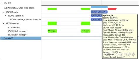 Cuda（三）：通用矩阵乘法：从入门到熟练 知乎