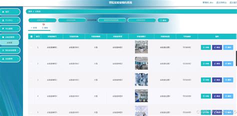 基于nodejsvue警院实验室预约系统 程序论文开题 计算机毕业设计 Csdn博客