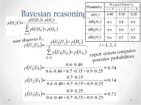 Uncertainty In Expert Systems Ppt Video Online Download Uncertainty In Expert Systems Ppt Video Online Download