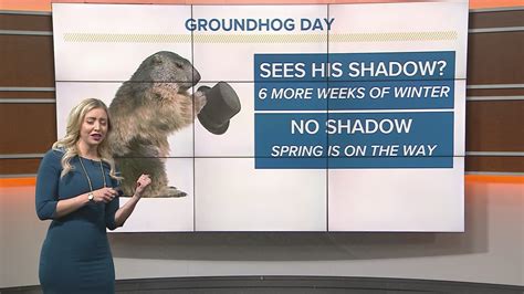 Kaitlynn Fish Explains Groundhog Day