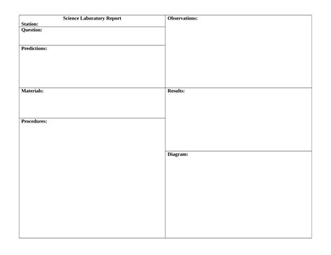 Science Report Template Ninja Plans Science Report Template