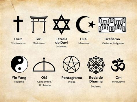 Símbolos Religiosos O Que São E O Que Significam Toda Matéria