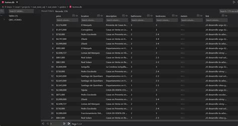 Github Cesalomxvivanuncios Etl Web Scraping Etl Project Using