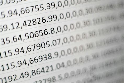 excel csv columns shift even though a string with commas is