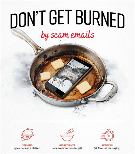 Pheaa On Linkedin Cybersecuritymonth