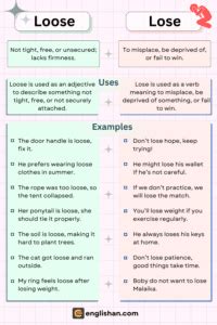 Loose And Lose Learn The Difference With Easy Examples