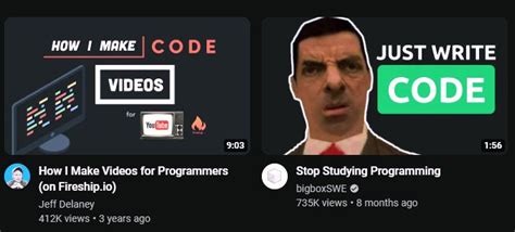 Abhishek Maurya On Linkedin Question How I Make Coding Videos