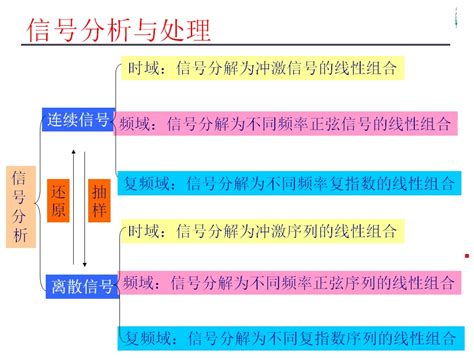 【免费送题库】计算机二级wps真题讲解 高频考点精讲【适用于25年3月考试】 bili 32564786543 默认收藏夹 哔哩哔哩视频