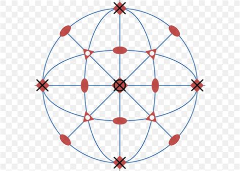 Point Group Stereographic Projection Crystallography Png 585x585px