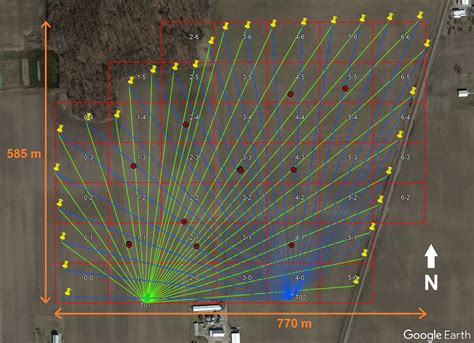 Single Blind Detection Localization And Quantification Of Methane Emissions Using Continuous