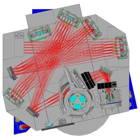 A Wavelength Routed Optical Wdm Network With As Example Of Lightpath Download Scientific
